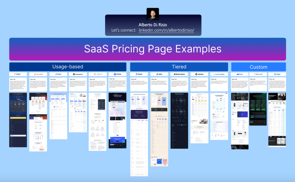SaaS Pricing Page Examples: Learn From These 14 Landing Pages